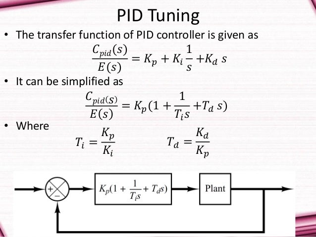 Pid Control Equation