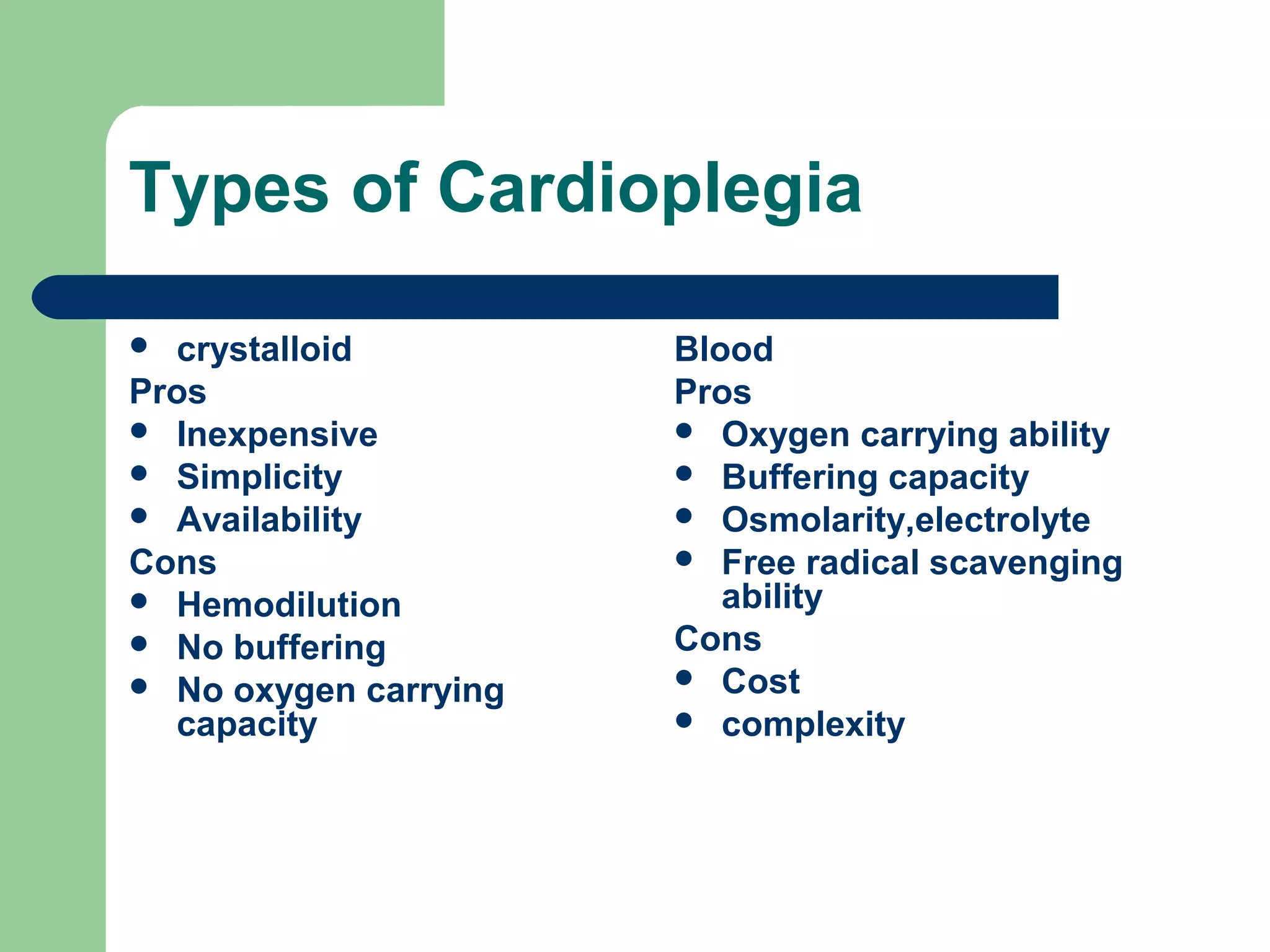 Myocardial Protection during CPB | PPT