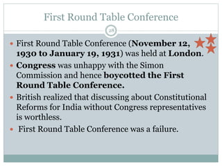 Mahatma Gandhi and the Indian National Movement | PPTX