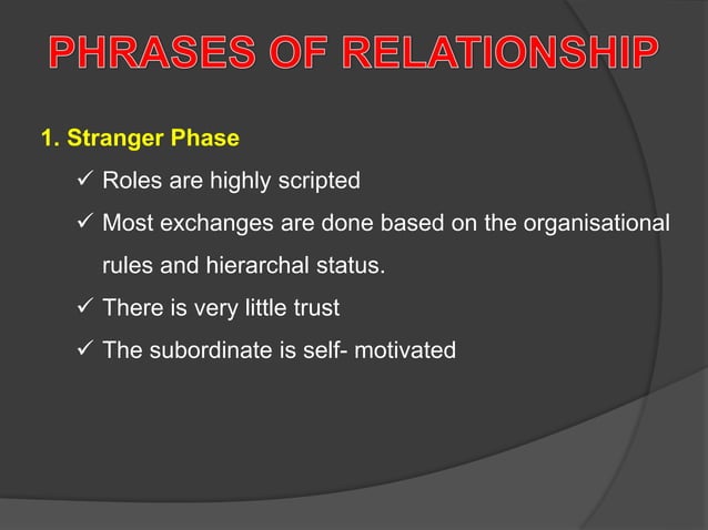 8.4 lmx theory full | PPT