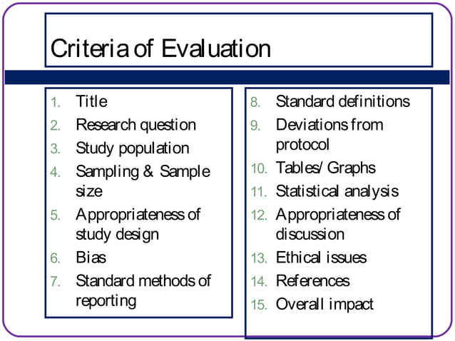 Appraisal of research v3 | PPT