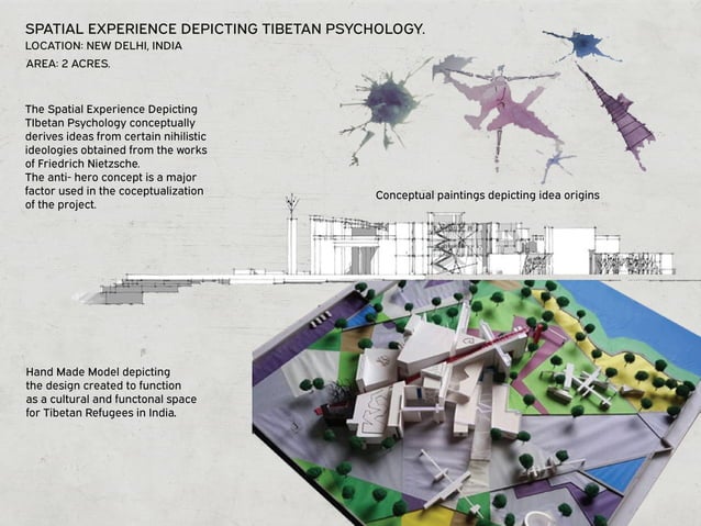 Architecture Design Portfolio by Karan Anand Shandilya | PPT