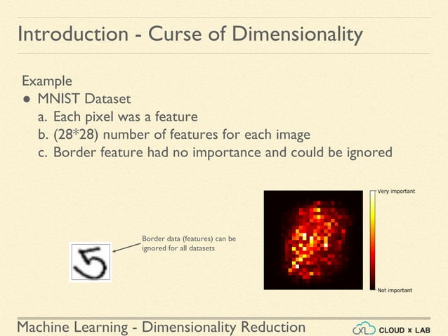 Dimensionality Reduction | Machine Learning | CloudxLab | PPTX
