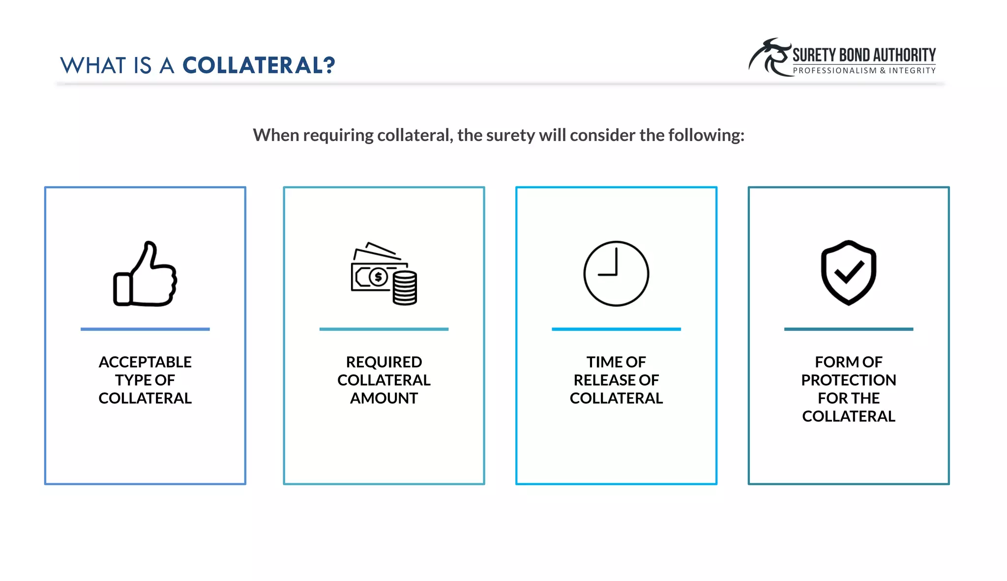 Types of Surety Bond Collateral | PPT