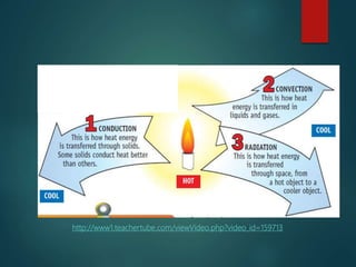8.2 thermal energy transfer | PPTX