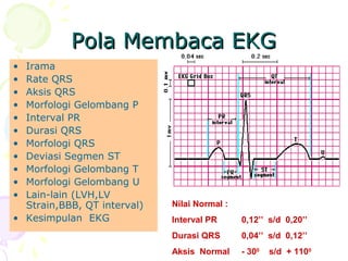 8. skills-stations-ekg | PPT