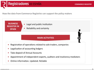 Business register in Spain | PDF | Business Accounting & Finance | Business