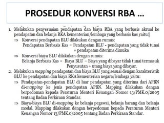 Prosedur Konversi RBA BLUD ke dalam Format RKA_Materi Workshop ...