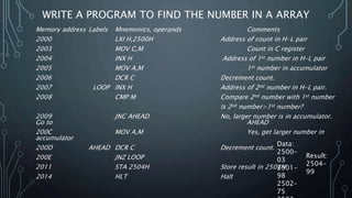 8. 8085 programming example | PPT