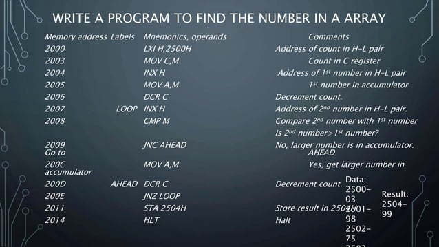8. 8085 programming example | PPT