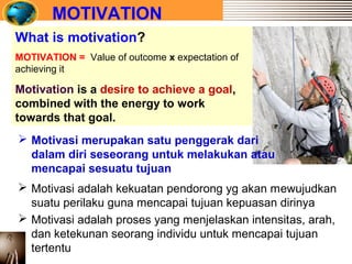 Show your spirit and intrinsic MOTIVATION_ Materi Training "SERVICE ...