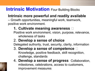 Show your spirit and intrinsic MOTIVATION_ Materi Training "SERVICE ...