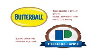 Reggie Strickland: Strickland Farming | PPT