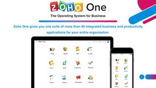 Sridhar Vembu - Founder And CEO, Zoho Corp. | PPTX | Business ...