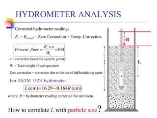 Geotechnical Engineering-I [Lec #8: Hydrometer Analysis] | PPSX