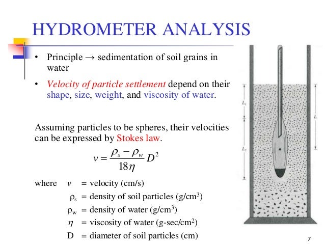 Geotechnical Engineering-I [Lec #8: Hydrometer Analysis]