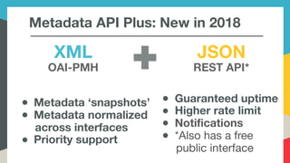8. Reach of Crossref metadata and who is using it | PDF