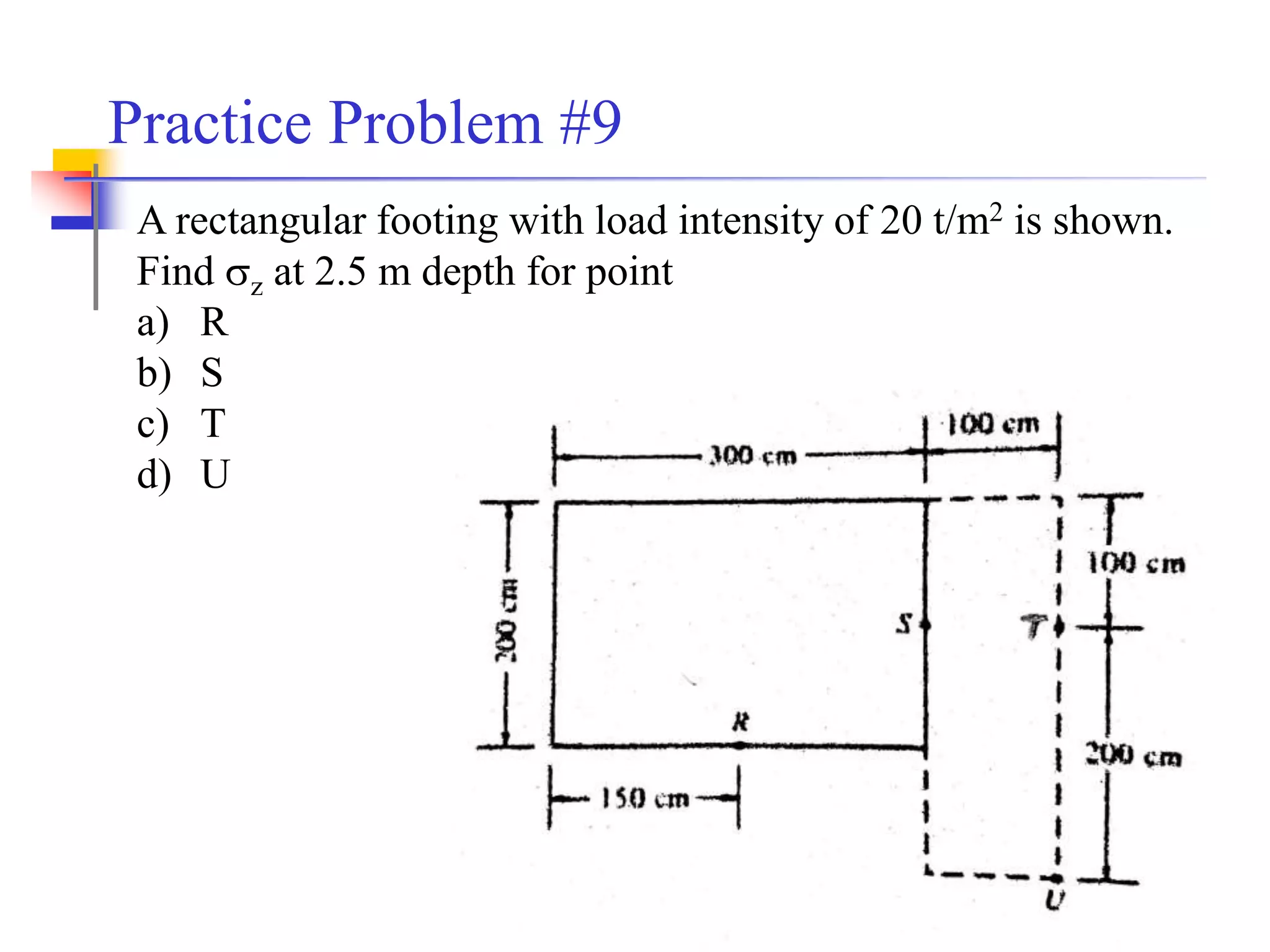 Geotechnical Engineering-II [Lec #8: Boussinesq Method - Rectangular ...