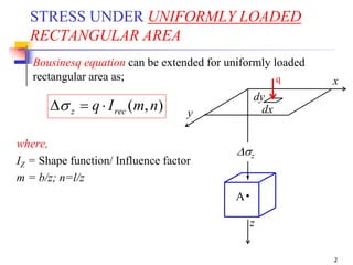 Geotechnical Engineering-II [Lec #8: Boussinesq Method - Rectangular ...