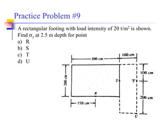 Geotechnical Engineering-II [Lec #8: Boussinesq Method - Rectangular ...
