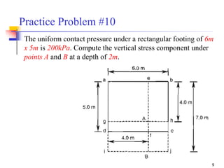 Geotechnical Engineering-II [Lec #8: Boussinesq Method - Rectangular ...