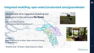 DSD-INT 2018 Lumbricus casus Coupling iMODFLOW MetaSWAP D-Flow Flexible ...
