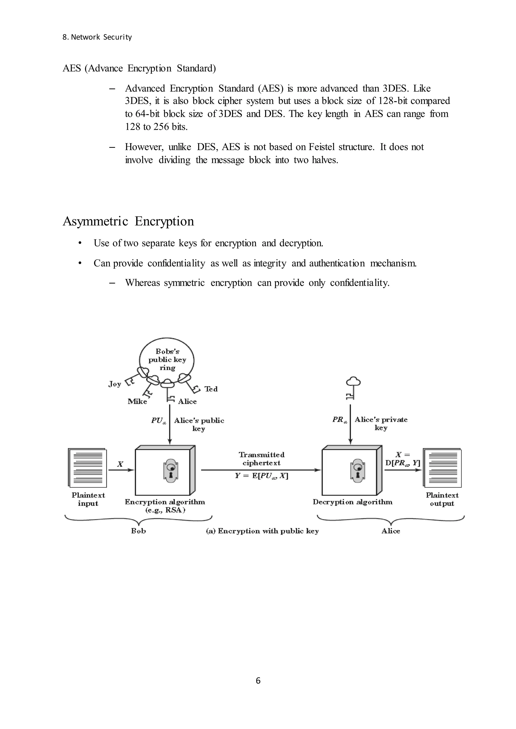 network security | PDF