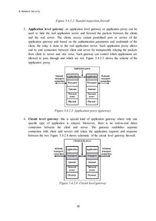 network security | PDF