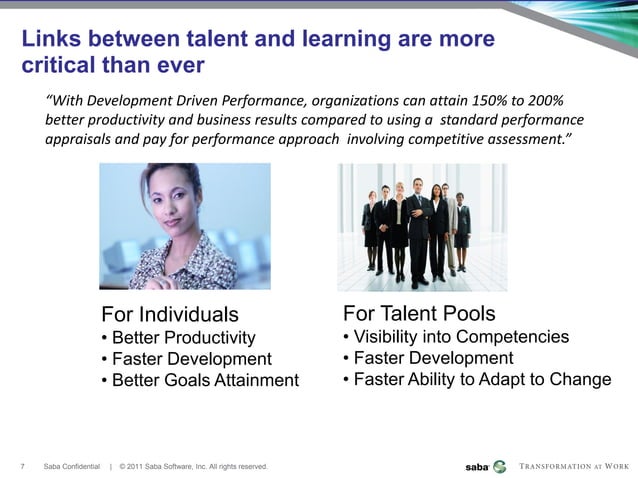 A New Wave in Talent Management: Integrated Performance & Learning | PPT