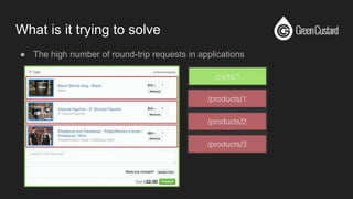 Green Custard Friday Talk 8: GraphQL | PPT | Free Download
