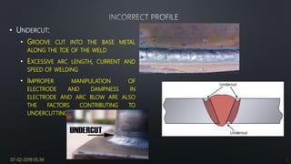 Welding defects, soldering and brazing | PPTX