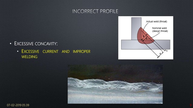 Welding defects, soldering and brazing | PPTX | Beadwork | Arts and Crafts