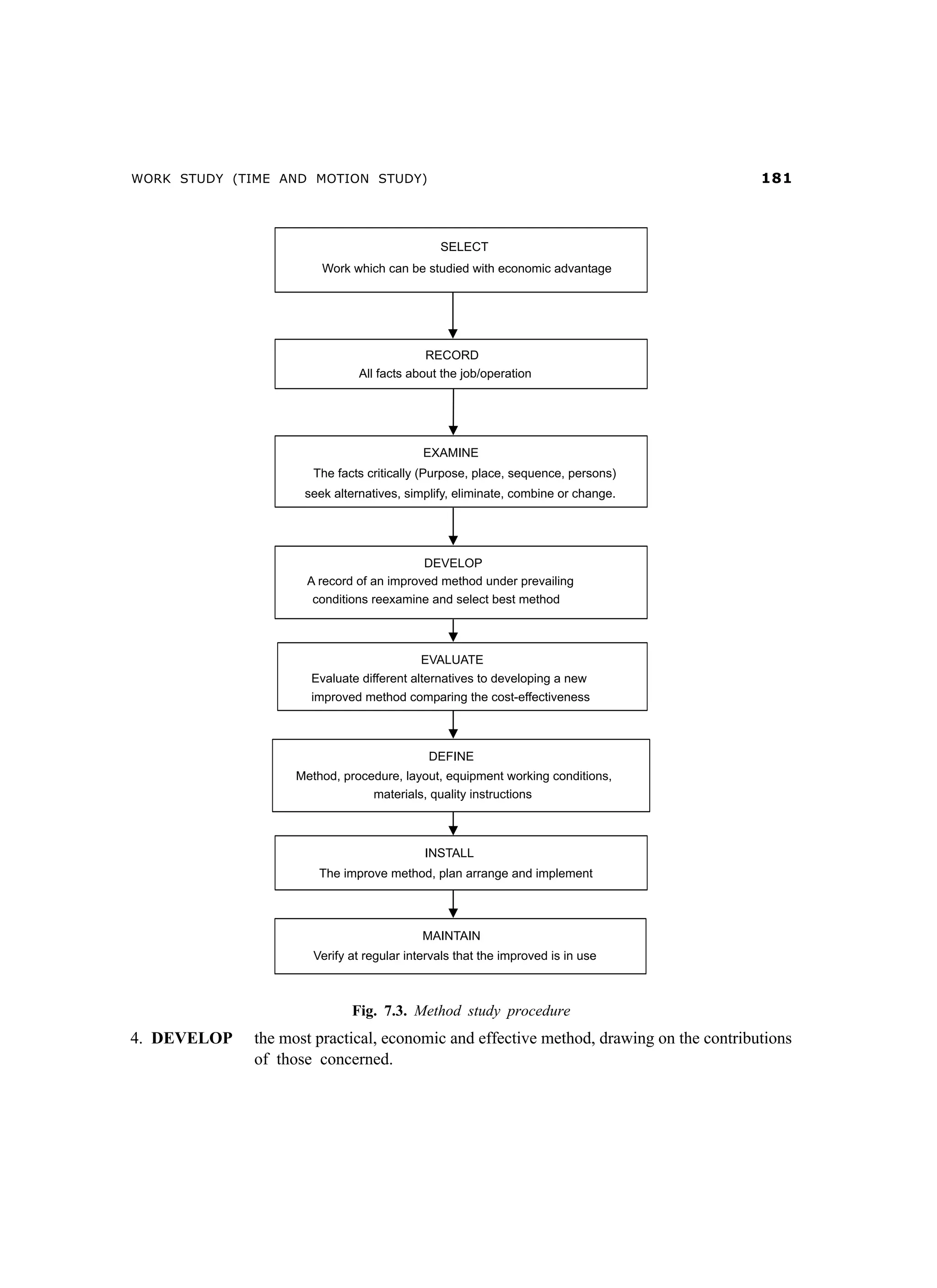 8. chapter 7 work study (time and motion study) | PDF