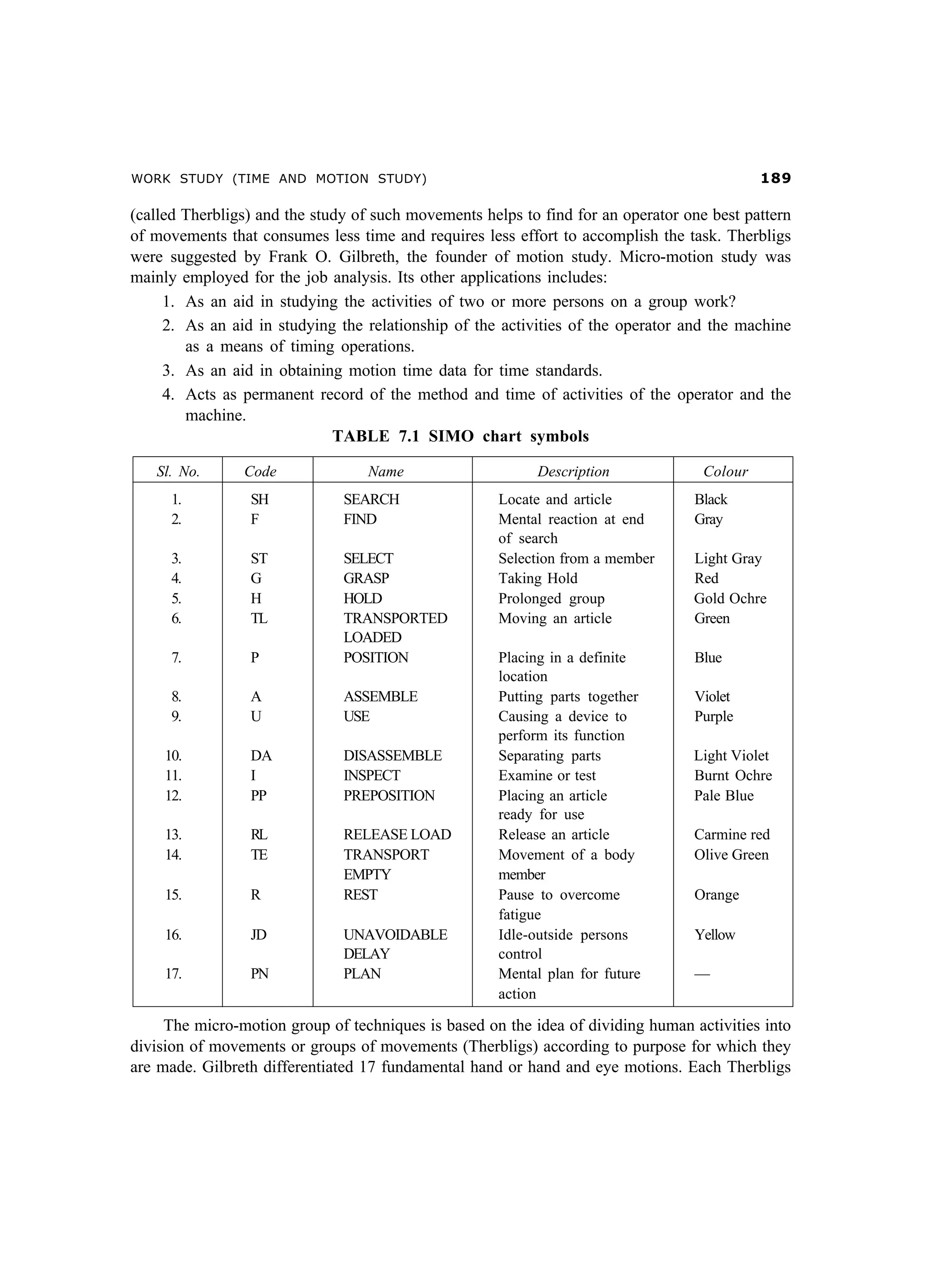 8. chapter 7 work study (time and motion study) | PDF