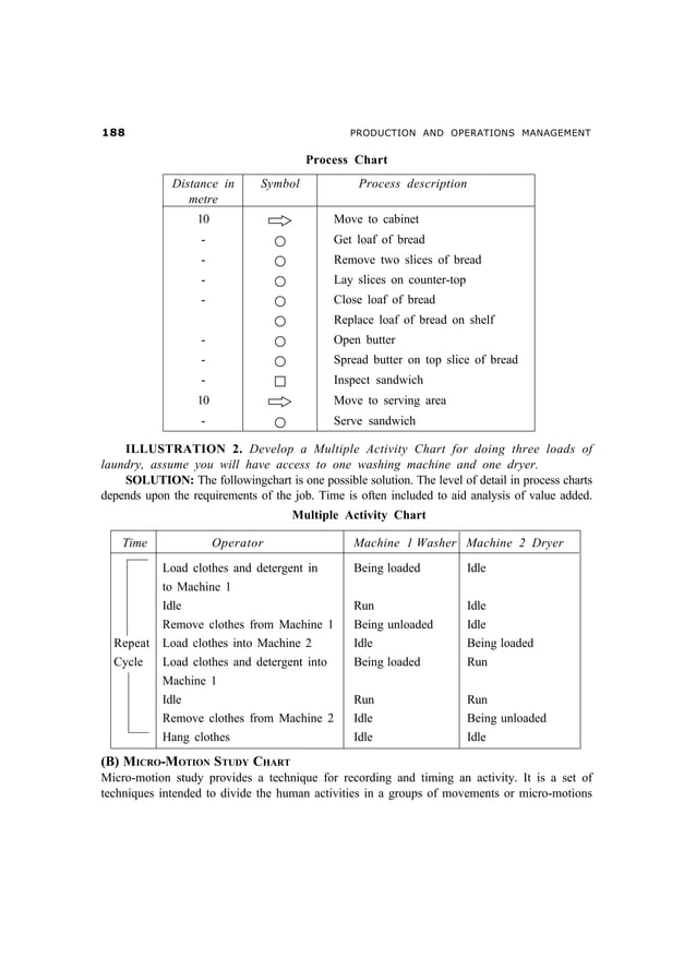 8. chapter 7 work study (time and motion study) | PDF