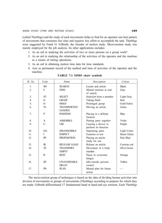 8. chapter 7 work study (time and motion study) | PDF