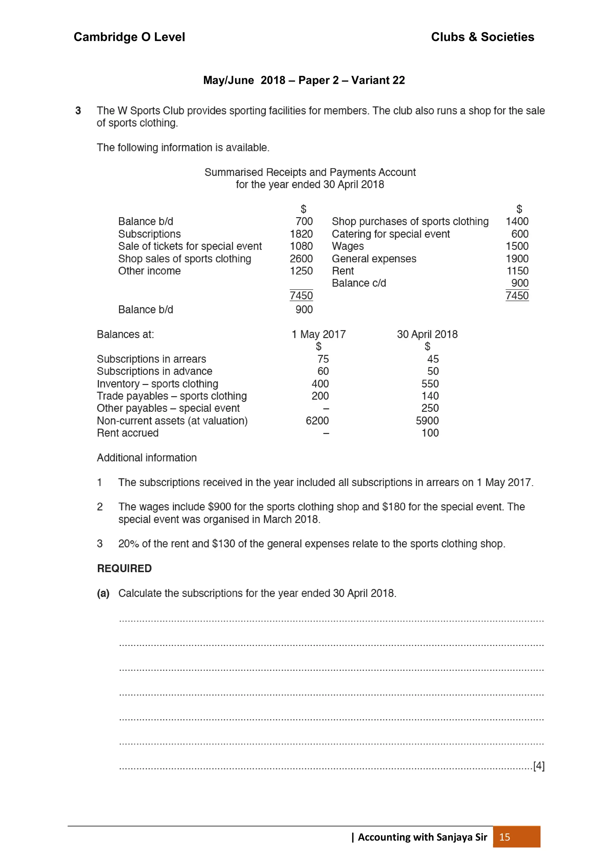 clubs & societies : final accounts of non - profit organisations | PDF