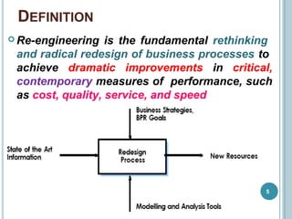 8. business process re engineering pgp2 | PPT