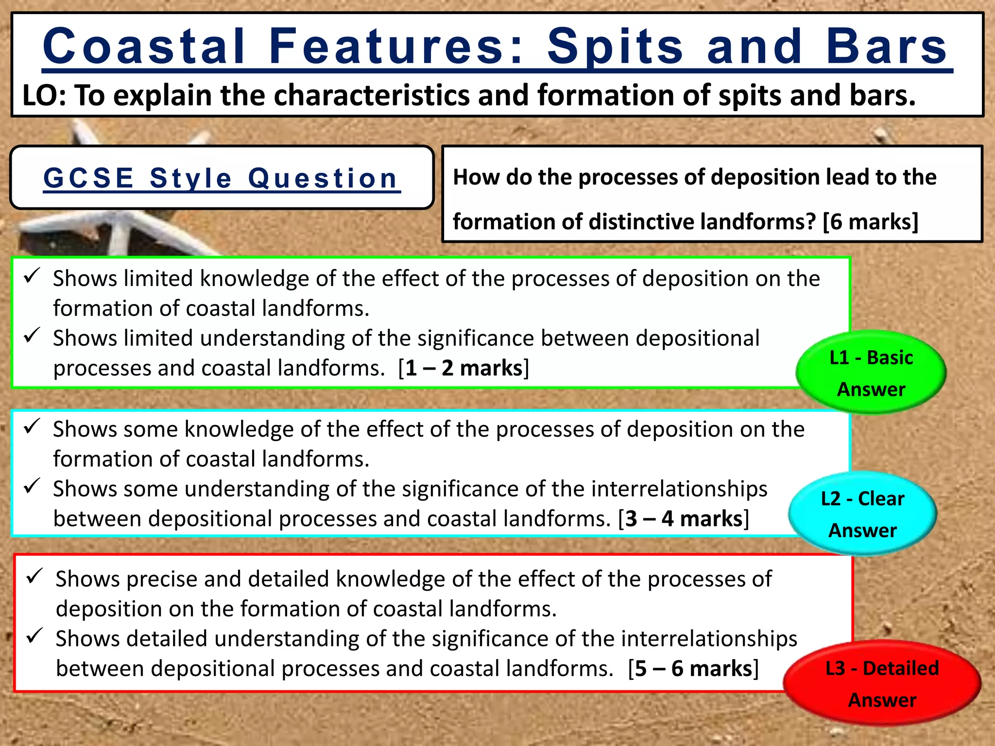 8. spits and bars | PPTX
