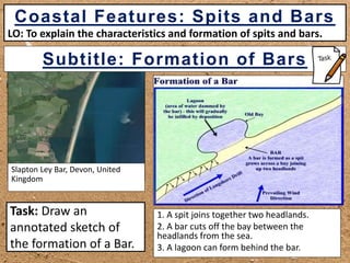 8. spits and bars | PPTX