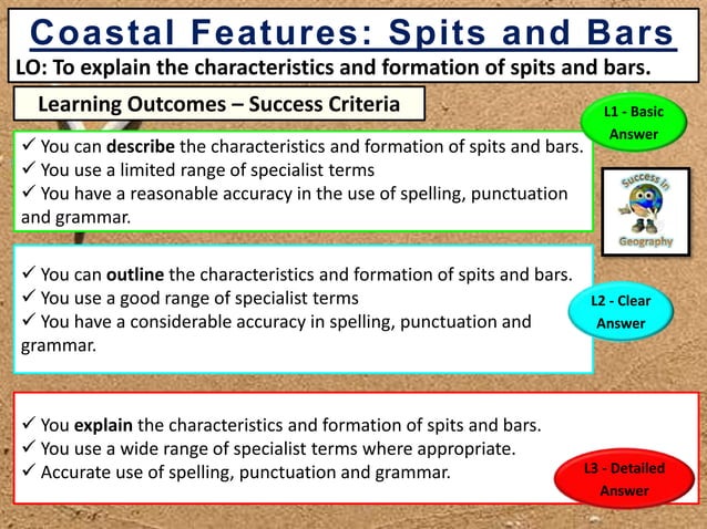 8. spits and bars | PPTX