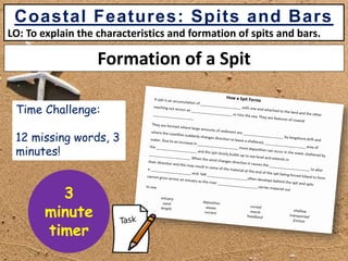 8. spits and bars | PPTX