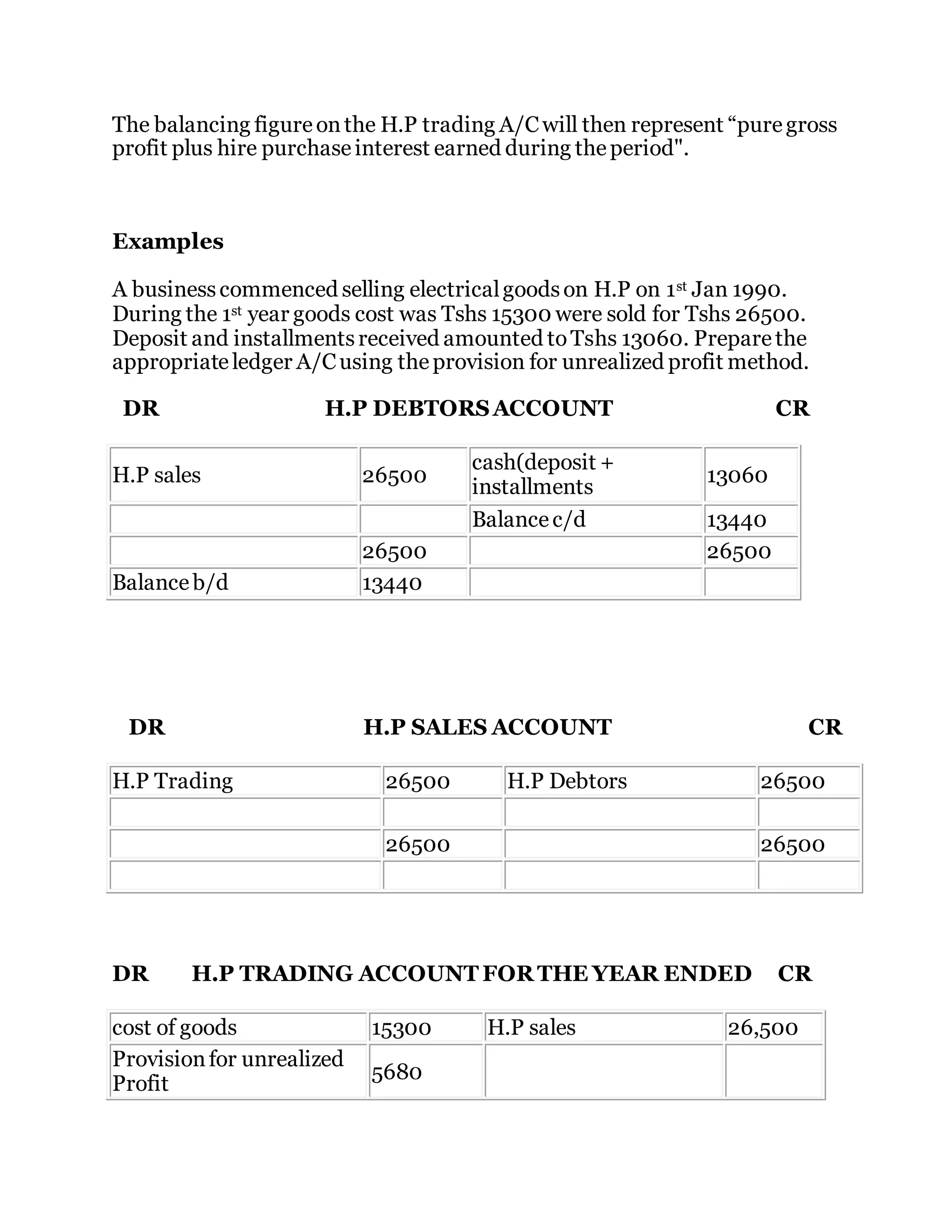 HIRE PURCHASE ACCOUNTING | DOCX