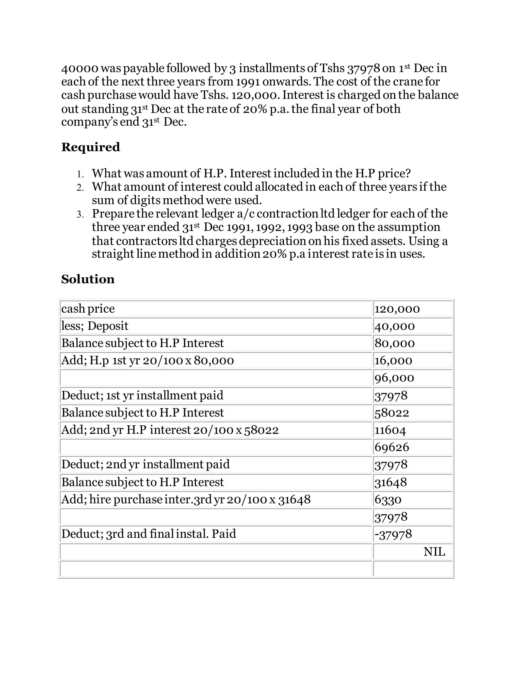 HIRE PURCHASE ACCOUNTING | DOCX