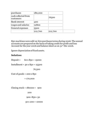 HIRE PURCHASE ACCOUNTING | DOCX
