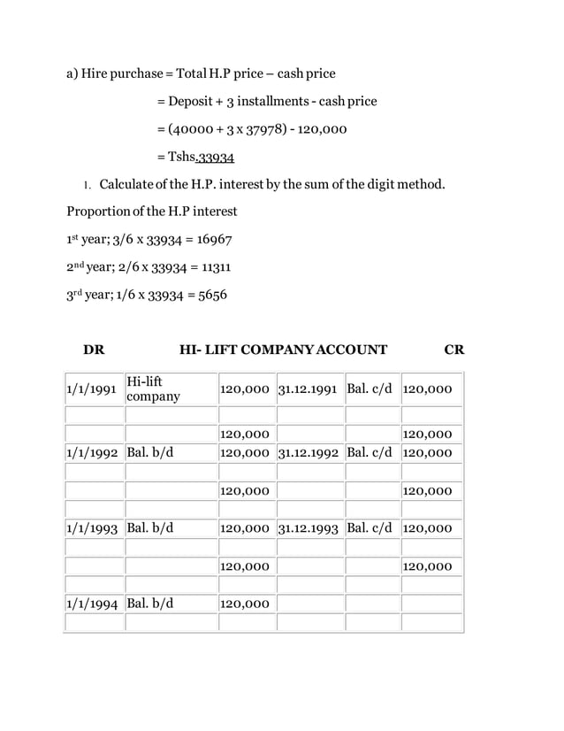 HIRE PURCHASE ACCOUNTING | DOCX | Business Accounting & Finance | Business