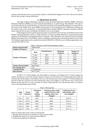 An Innovative Approach to Predict Bankruptcy | PDF