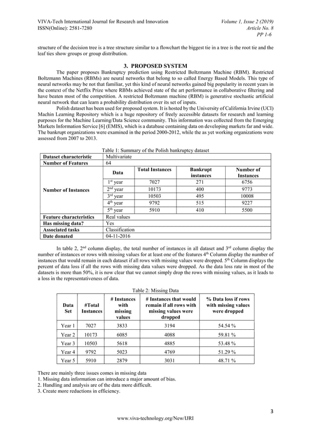 An Innovative Approach to Predict Bankruptcy | PDF