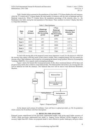 An Innovative Approach to Predict Bankruptcy | PDF