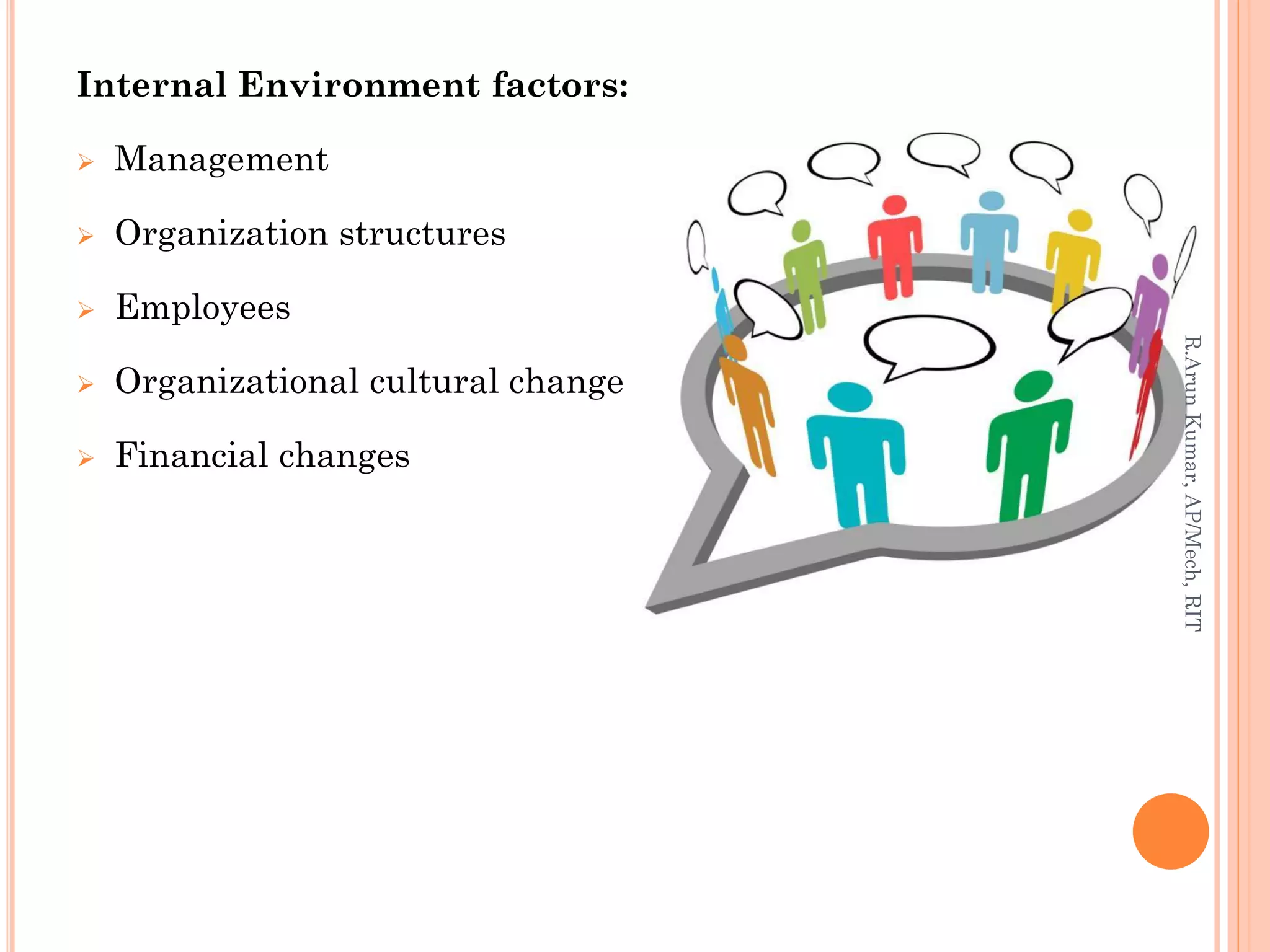 Organization culture and environment | PDF